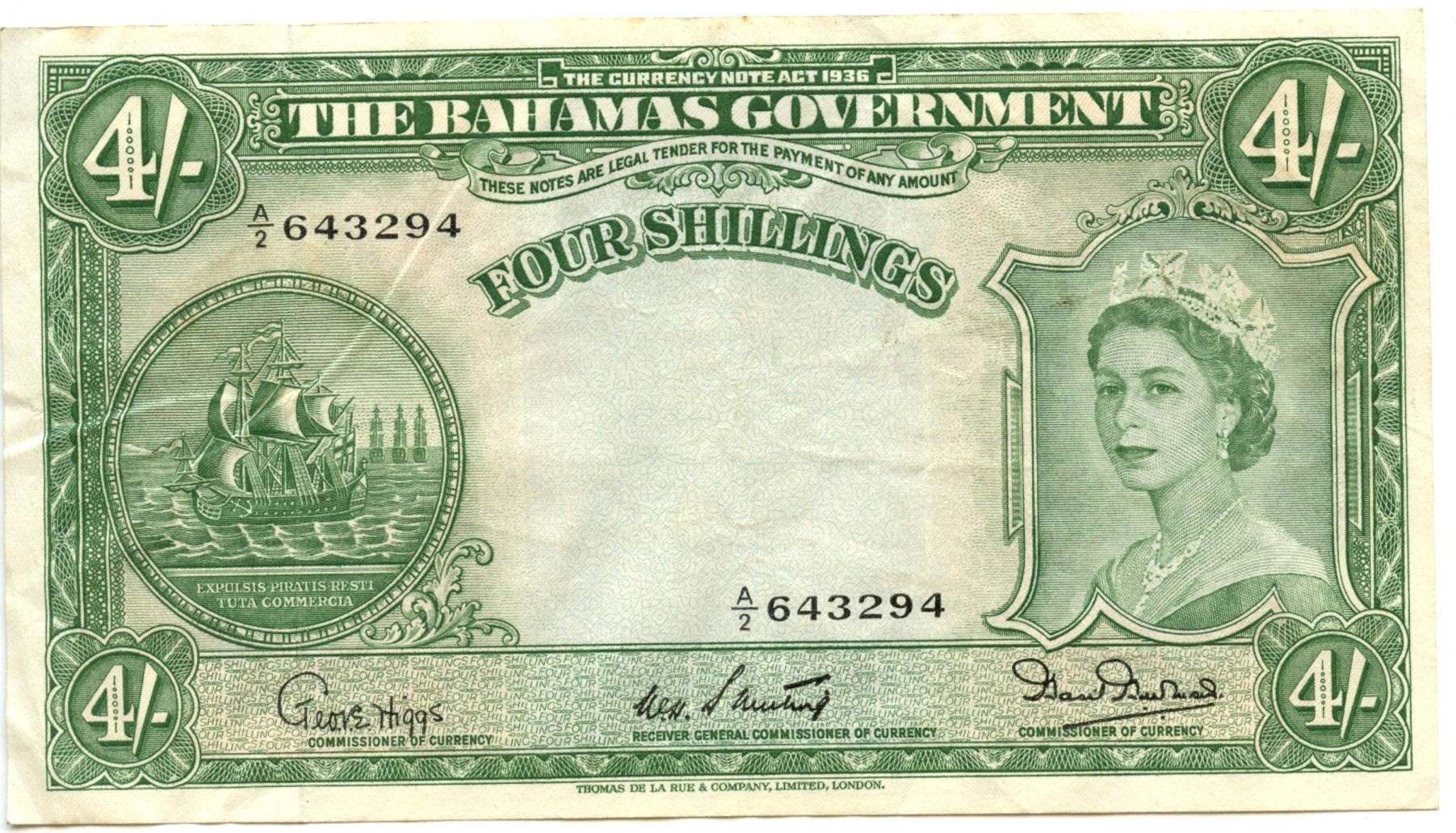 Bahamas Currency