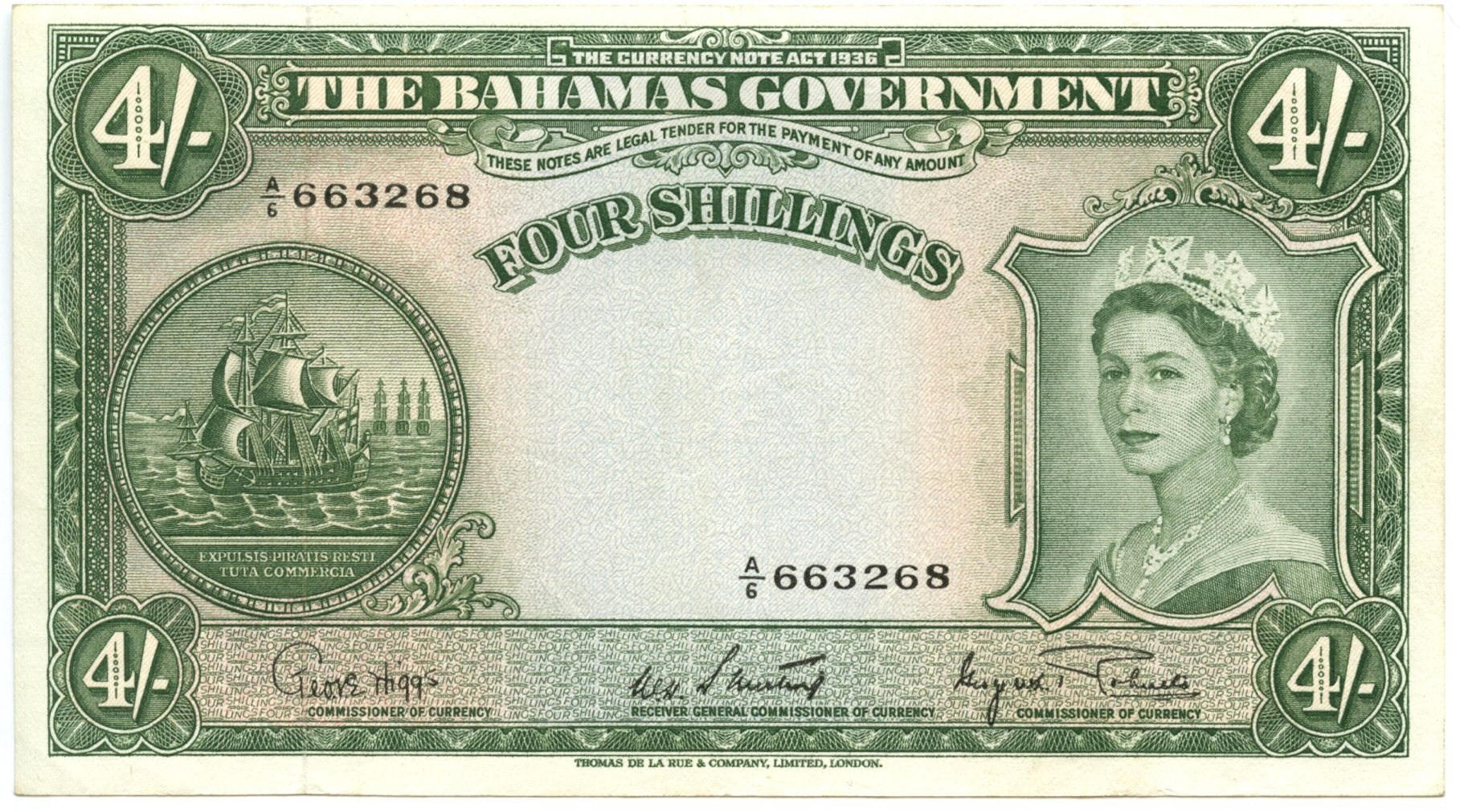 Bahamas Currency