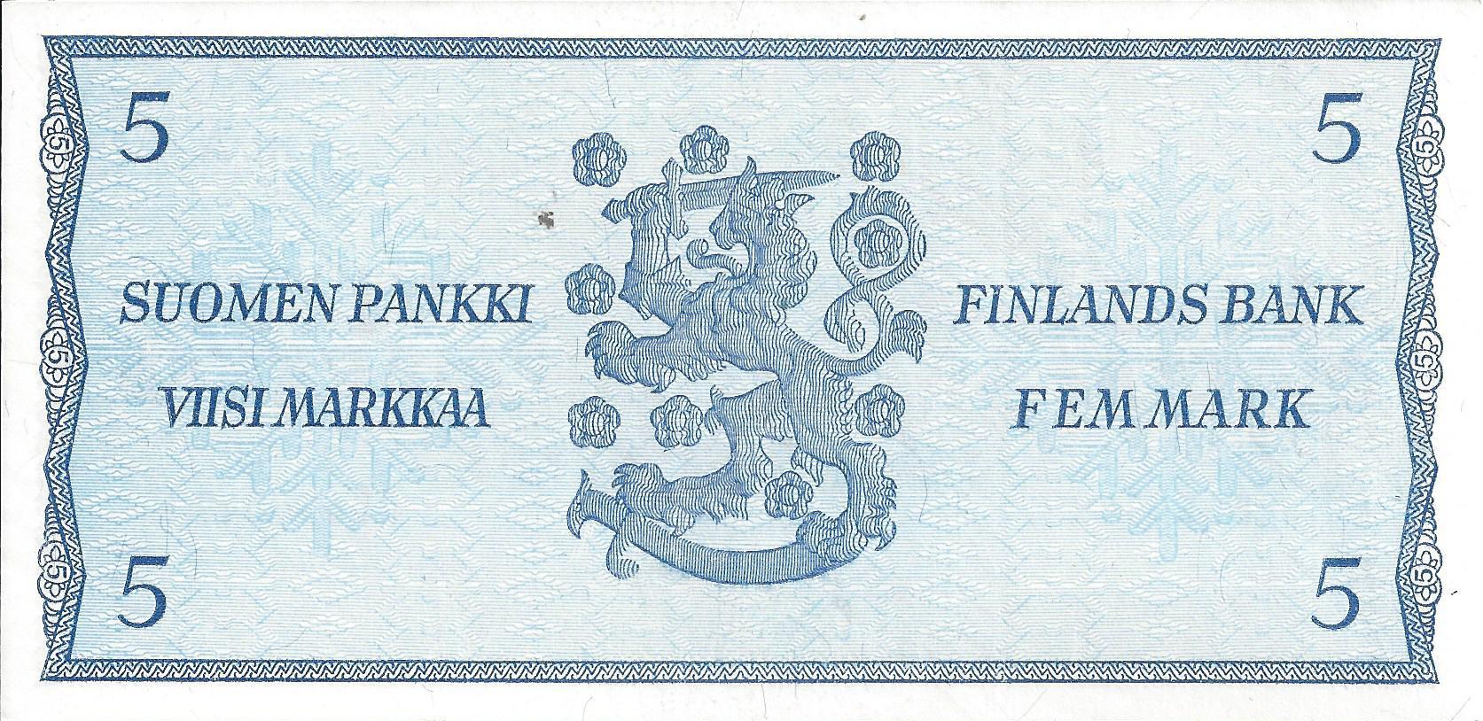 Finland Currency