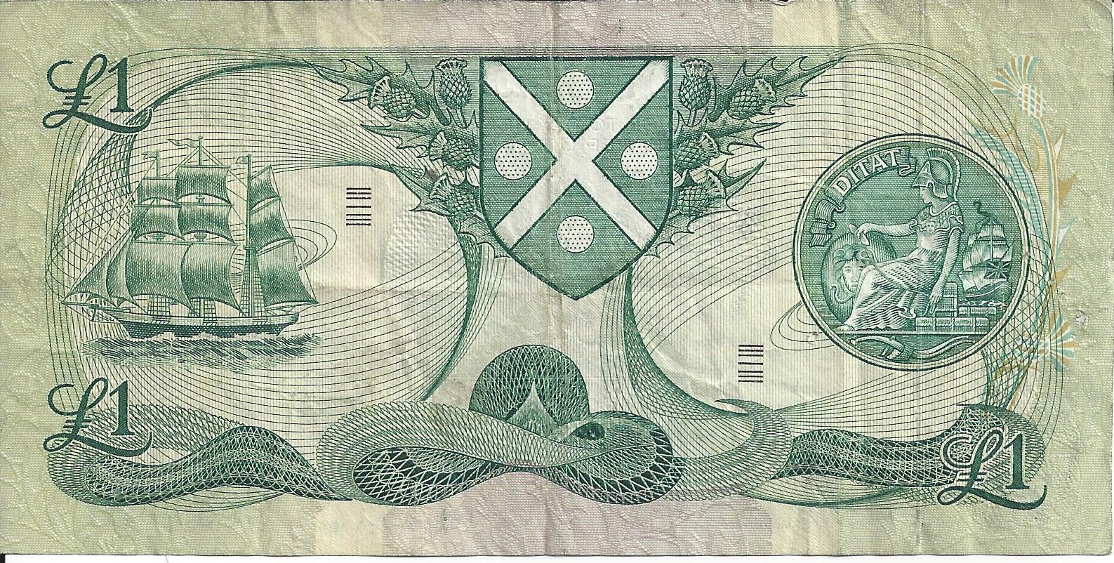 Scotland Currency